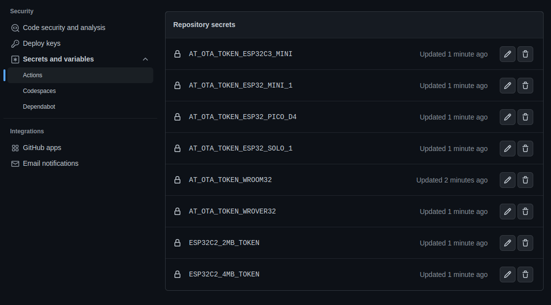 Compile ESP-AT Project on the GitHub Webpage - ESP32 - — ESP-AT User Guide release-v3.4.0.0 ...