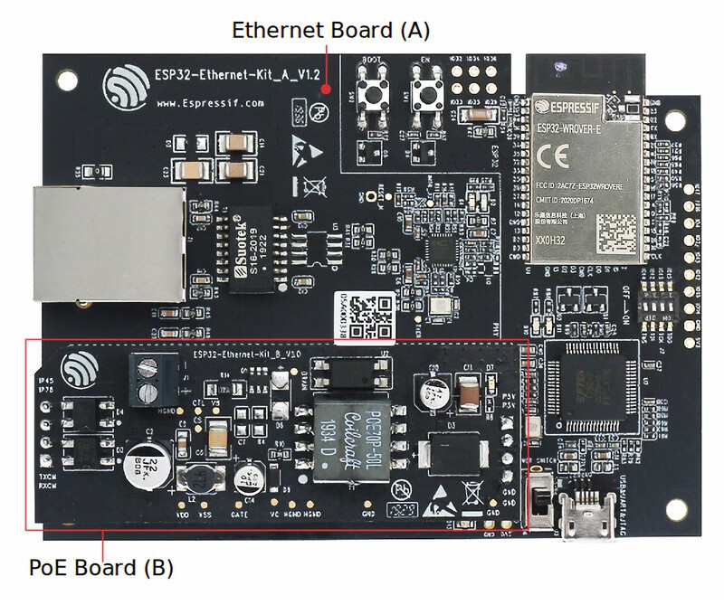ESP32-Ethernet-Kit V1.2 Getting Started Guide - ESP32 - — ESP-IDF Programming Guide v5.1-rc1 ...